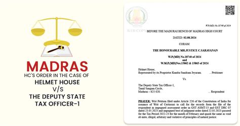 Amendment In Gst Section 622 The Madras Hc Forgives Gstr 3b Return