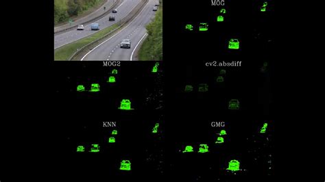 【影像處理】opencv 的前景 背景分離技術 makerpro