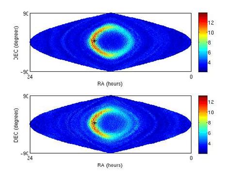 Detection Of Hardware Injected Pulsar 2 By The Stackslide Code In The