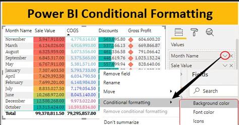 🎨 Conditional Formatting For Visual Calculations In Power Bi Want To Make Your Power Bi Visuals