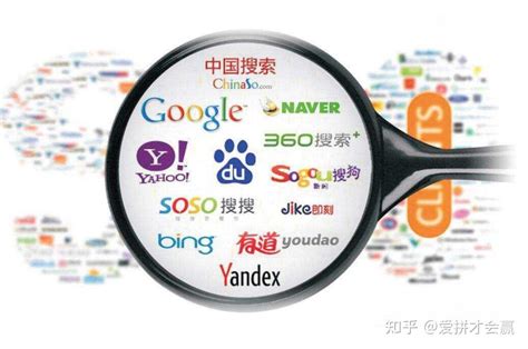 搜索引擎是什么？怎样才能做好搜索引擎？ 知乎