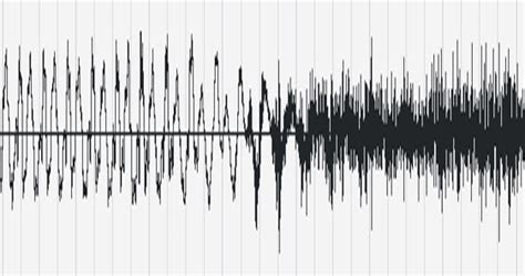 Audio Engineering For Beginners Introduction To Waveforms