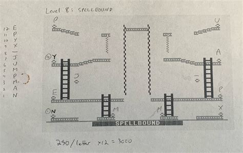 Jumpman Level Help Commodore 8 Bit Computers Atariage Forums