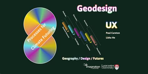Geodesign A Collaborative Framework Figma