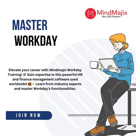 mindmajix on linkedin workdaytraining futureofwork mindmajix