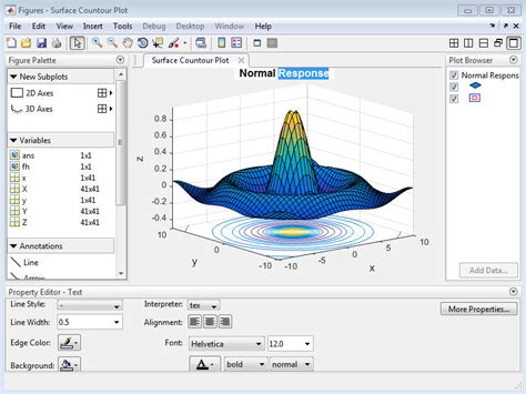 Comparing Matlab And Python For Data Visualization Techniques