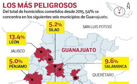 ¿por Qué Aumentó La Violencia En Guanajuato
