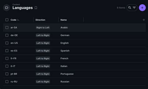 Translation Display Userdefault Language Ignored And Missing Language Indicator · Issue