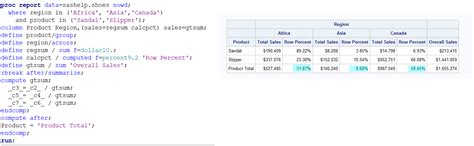 solved display percentage of grand total per column in proc report