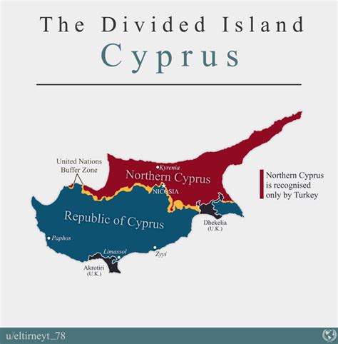 The Cyprus Problem Part III Syrian Times
