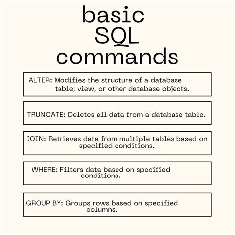 Abi Tech Solution On Linkedin Developerjobs Sqldeveloper