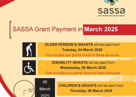 Sassa Srd Status Check Via Srdsassagovza Status Check For March 2025