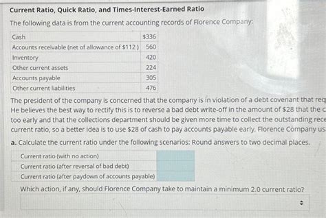 Solved Current Ratio Quick Ratio And Times Interest Earned