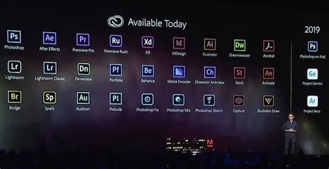 Whats The Difference Between Adobe CC Vs Older Versions ProDesignTools