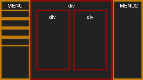 Javascript How To Keep All Divs In Their Positions Without Side