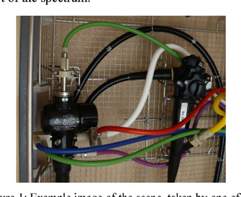 Figure 1 From Automatic Visual Detection Of Incorrect Endoscope Adaptions In Chemical