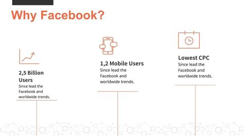 Drawing Of Line Graph With Arrow Pointing Upward Google Slide Theme And Powerpoint Template