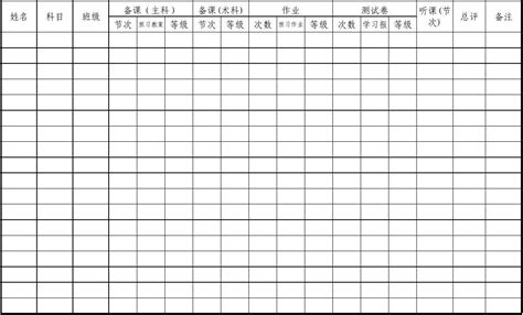教学常规检查备改记录表word文档在线阅读与下载无忧文档