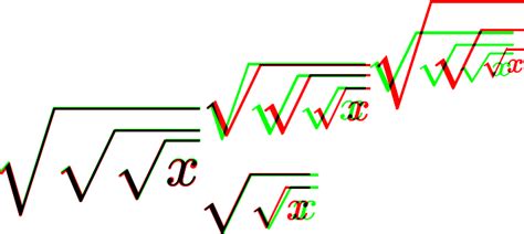 Fix 711 Issue With Multiple Superscripts By Kohler · Pull Request