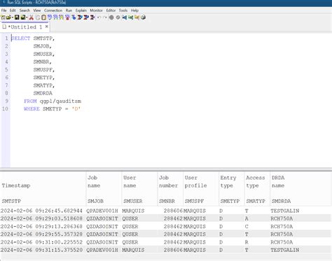 Auditing The Relational Database Directory