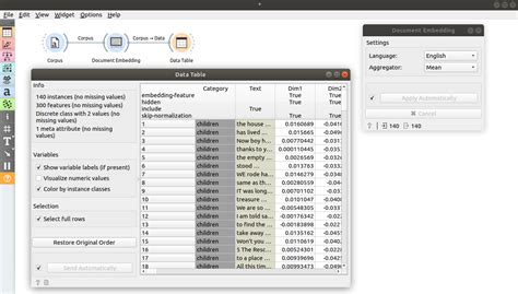 Orange Data Mining Document Embedding