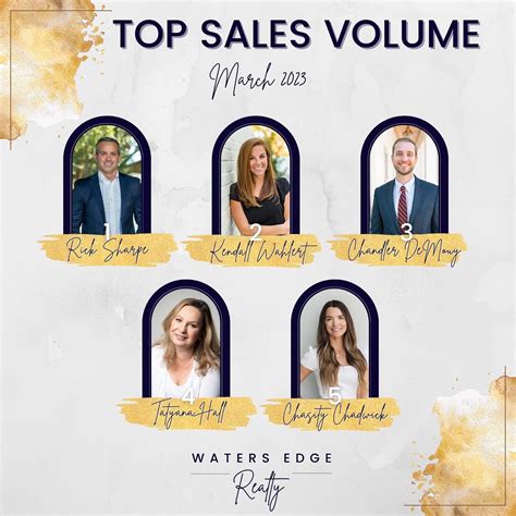 Love What I Chasity Chadwick Alabama And Florida Realtor