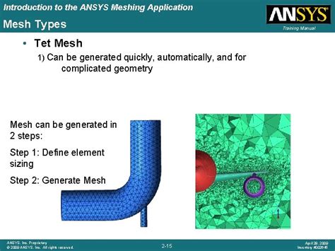 Chapter 2 Introduction To The Ansys Meshing Application