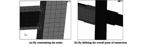 Model Of Rigid Connection In Ansys Software Download Scientific Diagram