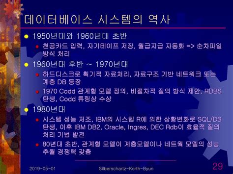 Faculty Of Computer And Information Communication Ppt Download