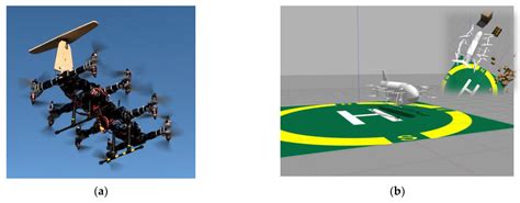 Drones Free Full Text Deep Learning Based Robust Actuator Fault