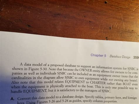 convert this data model to a database design specify