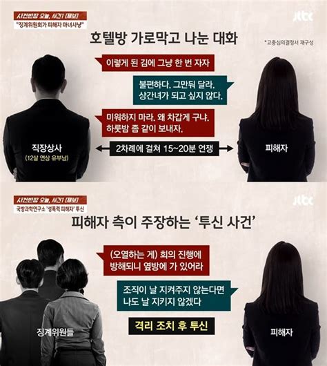 꽃뱀으로 몰린 성폭력 피해자 2차 가해에 절망 속 투신 사건반장