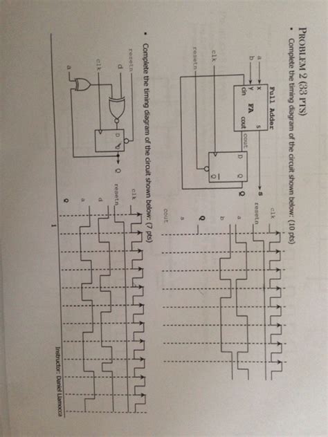 solved problem 2 33 pts complete the timing diagram of the