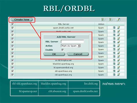 Fortinet Policy Configuration PPT