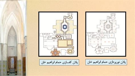 مرمت حمام ابراهيم خان 143 اسلاید Ppt90ir