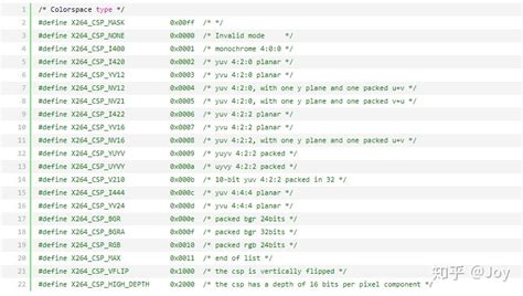 Detailed Explanation Of Yuv422 Yuv420 Planar Semi Planar Programmer