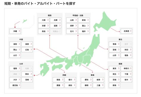 マッハバイトの評判を徹底調査！本当に祝い金はもらえるのか？