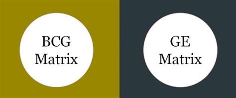 Difference Between BCG And GE Matrices With Comparison Chart Key Differences