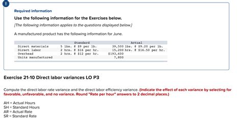 Solved Compute The Direct Labor Rate Variance And The Direct