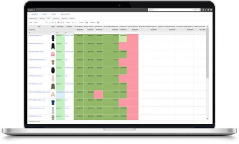 Plm Modules Centric Software