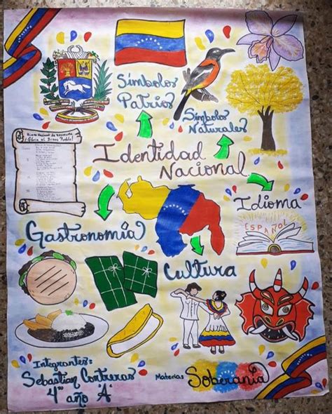 Dibujo De Bandera Venezolana Para Colorear