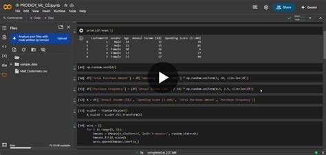 Machinelearning Clustering Kmeans Customersegmentation