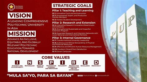 Ncst Education System Added A New Ncst Education System