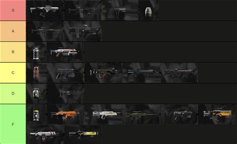 Weapons Tier List R Helldivers