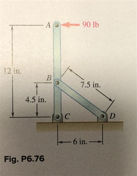 Solved 6 75 And 6 76 Determine The Force In Member Bd And