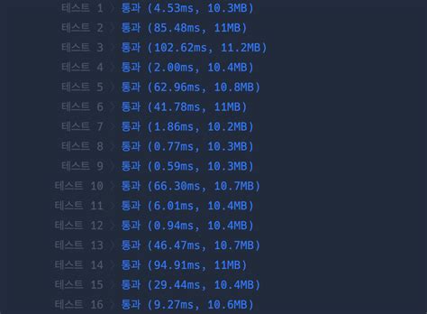 99클럽 코테 스터디 학습 일지 Day 5 행렬의 곱셈