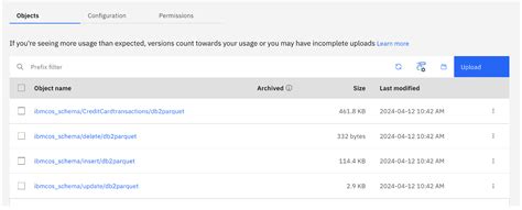 Data Ingestion Into Watsonxdata For The Enterprise Ibm Developer
