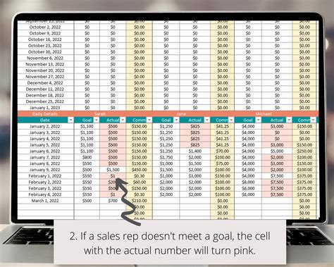 Sales Planner Excel Spreadsheet Template Sales Report To Track Daily Weekly Monthly And