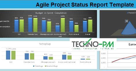 Agile Project Status Report Template Excel Project Status Report Report Template Agile