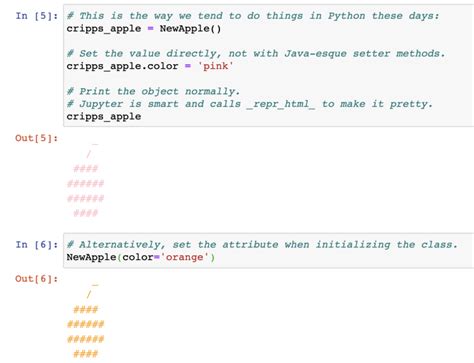 Why You Hate Matplotlib R Y X R